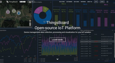 ThingsBoard 源码编译 - 联远智维